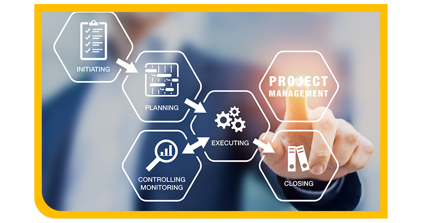 Core Project Management Archives - beeko Project Management Platform